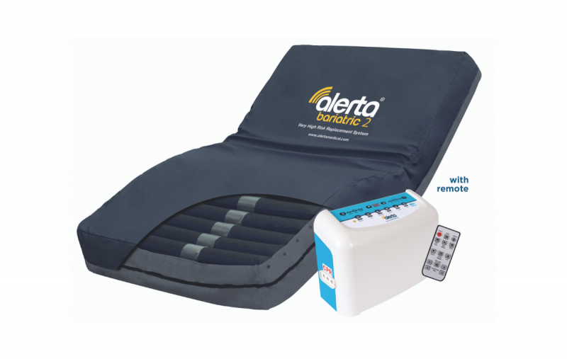 Alerta Pearl Overlay System – Gemilang Asia Technology